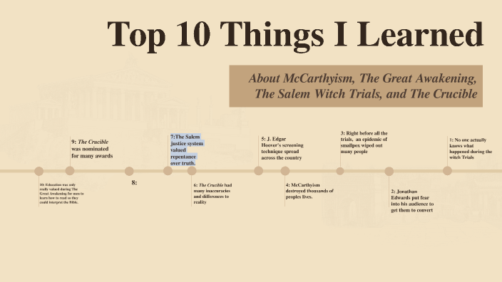 Top 10 Things I Learned by Julian Alvarez- Alvarez _ Student - A on Prezi