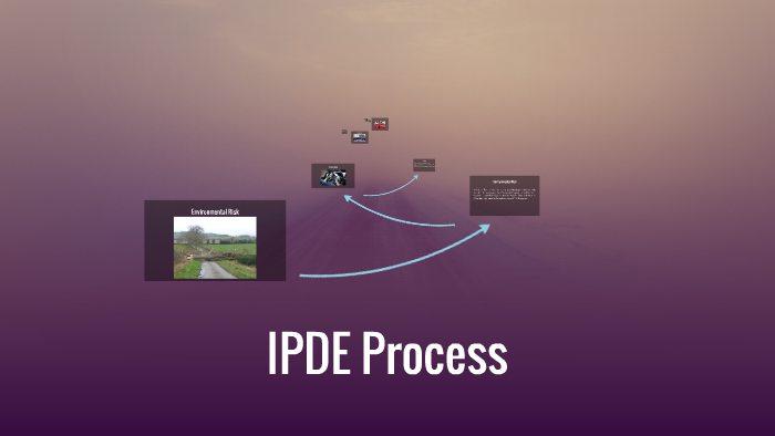 IPDE Process by Jake Gregg on Prezi
