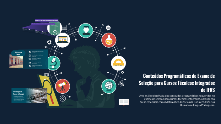 Conteúdos Programáticos do Exame de Seleção para Cursos Técnicos ...