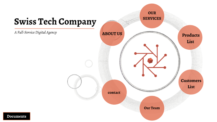 Swiss Tech Company by Ahmed Hassan on Prezi