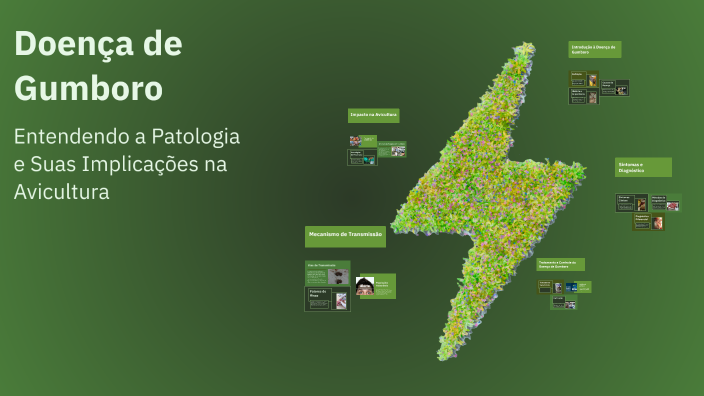 Doença de Gumboro by MELLANE HASTENREITER on Prezi