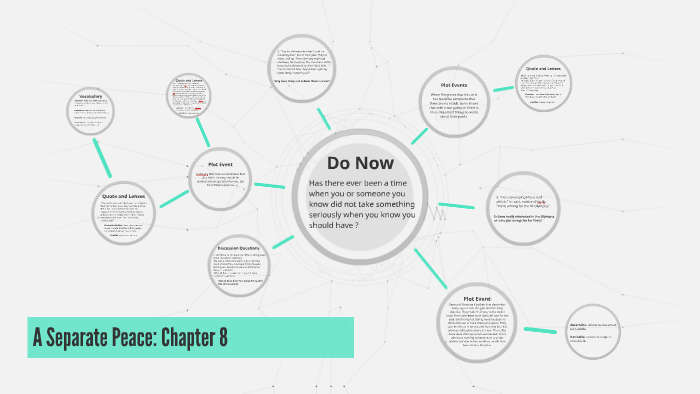 A Separate Peace: Chapter 8 by Lance Dionisio on Prezi