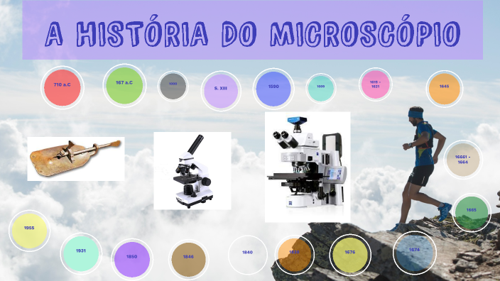 A Historia do Microscopio by Helen Chavez Espiritu on Prezi