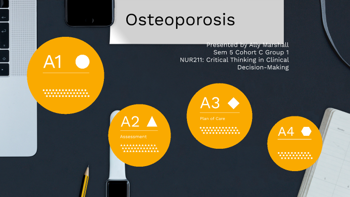 Module 4 Concept Map by Ally Marshall on Prezi