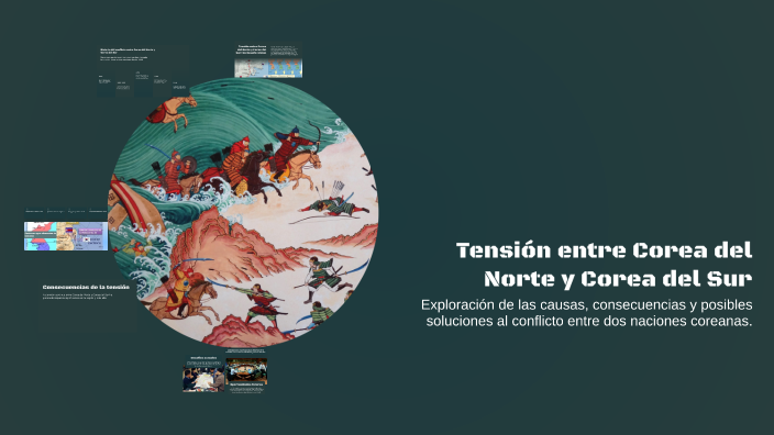 Tensión entre Corea del Norte y Corea del Sur by Sharon Ramos on Prezi