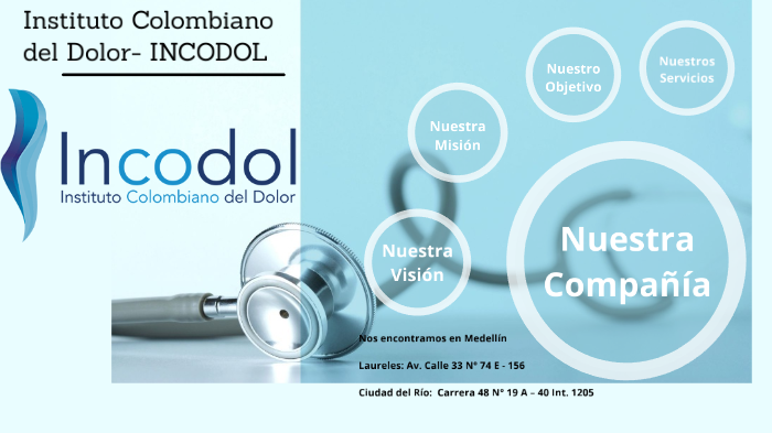 INCODOL-MEDICINA DEL DOLOR by Camila Hincapie on Prezi