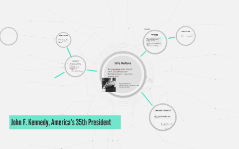 John F. Kennedy, America's 35th President by Hanna Williamson on Prezi