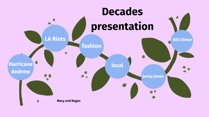 90's decade presentation by Regan Jamison on Prezi