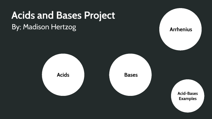 Acids And Bases Project by madison hertzog on Prezi