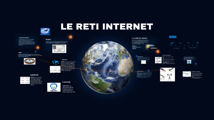reti internet by Ginevra Manna on Prezi