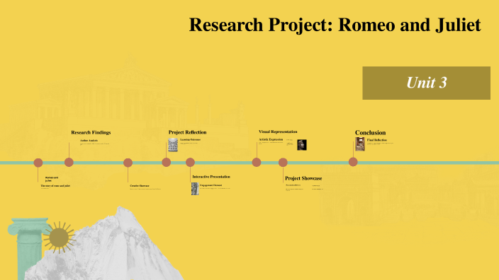 Research Project: Romeo and Juliet by Dusty Tinsley on Prezi