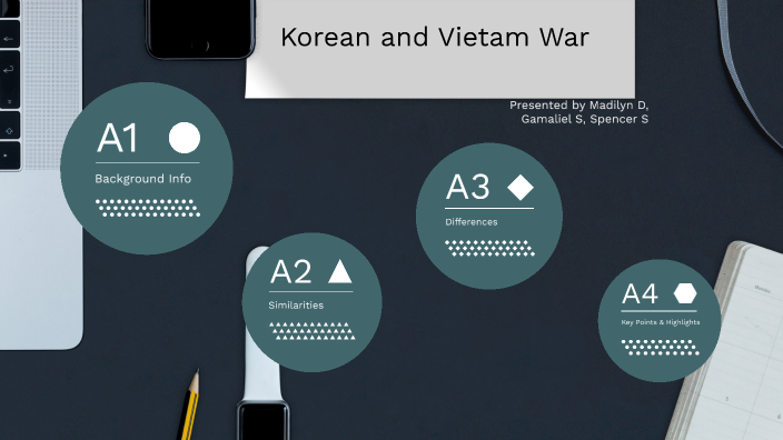 Korean and Vietnam War Comparison by Spencer Sanchez on Prezi