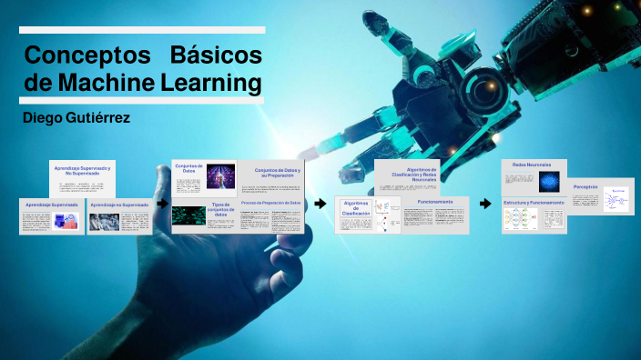 Conceptos Básicos de Machine Learning by Diego Gutierrez on Prezi