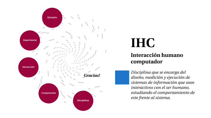 Interacción Humano Computador by Breilim Monroy on Prezi