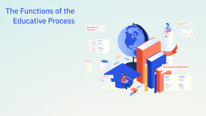 The Functions of the Educative Process by Francis Ann Yap on Prezi