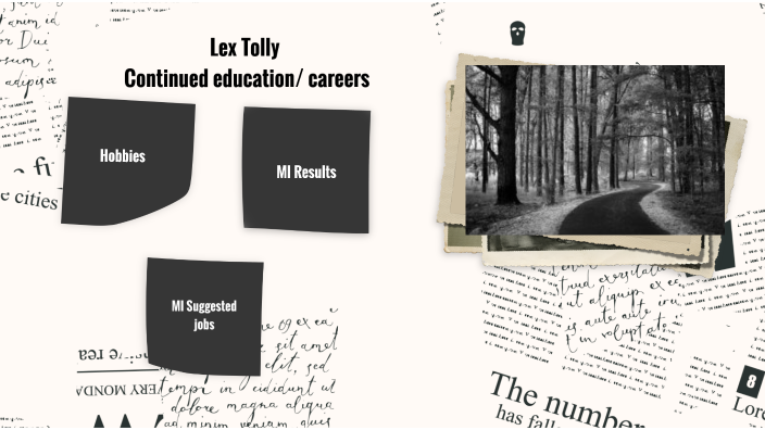 Lex Tolly by Lexington Tolly on Prezi