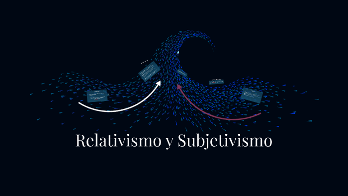 Relativismo y Subjetivismo by Damian Pacheco Fernández on Prezi