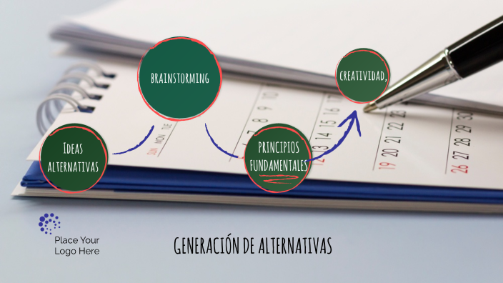 Generación de alternativas by Karin Fleck on Prezi