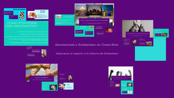 Asociaciones y Solidarismo en Costa Rica by IT Intelectiva on Prezi