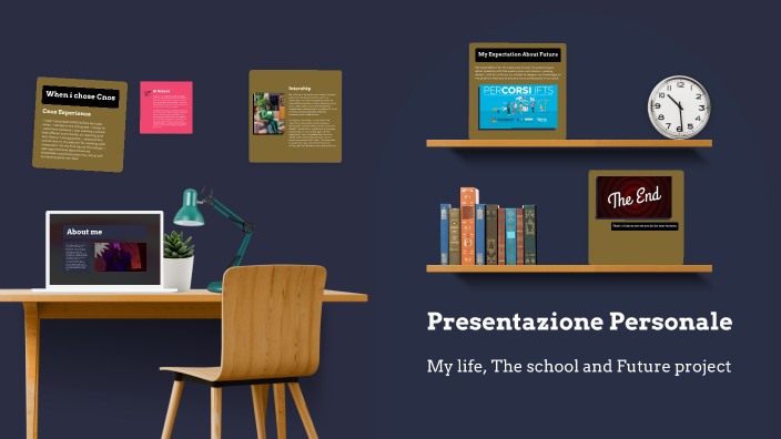 Presentazione Personale by NIKOLAS BIANCHI on Prezi