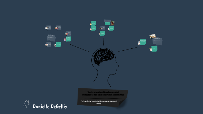 Developmental Milestones by Danielle DeBellis on Prezi