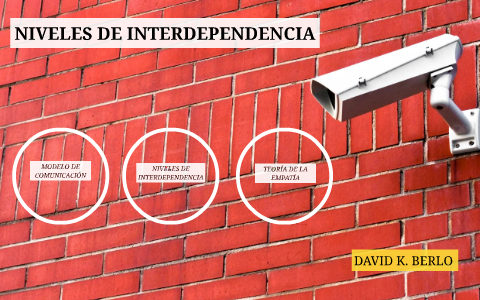 NIVELES DE INTERDEPENDENCIA by Alberto Pérez Torres on Prezi