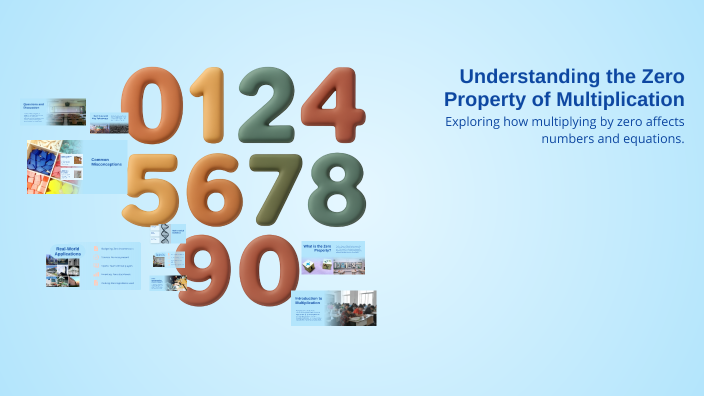 Understanding the Zero Property of Multiplication by Nory Jane Arevalo ...
