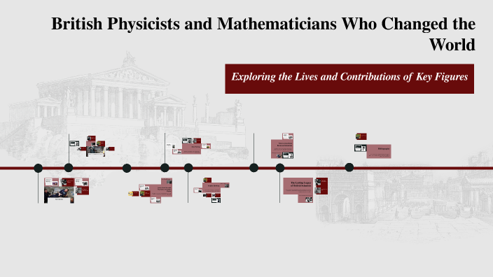 British Physicists and Mathematicians Who Changed the World by Pak Kat ...