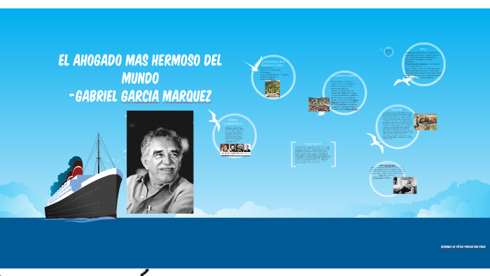 El ahogado mas hermoso del mundo by Anthony Lomeli on Prezi