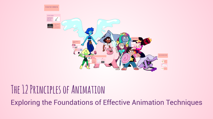 The 12 Principles of Animation by NUR IRDINA AHMAD on Prezi