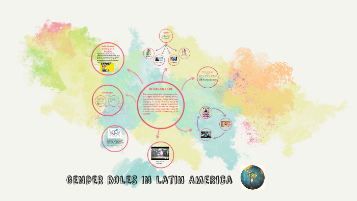 GENDER ROLES IN DIFFERENT CULTURES by on Prezi