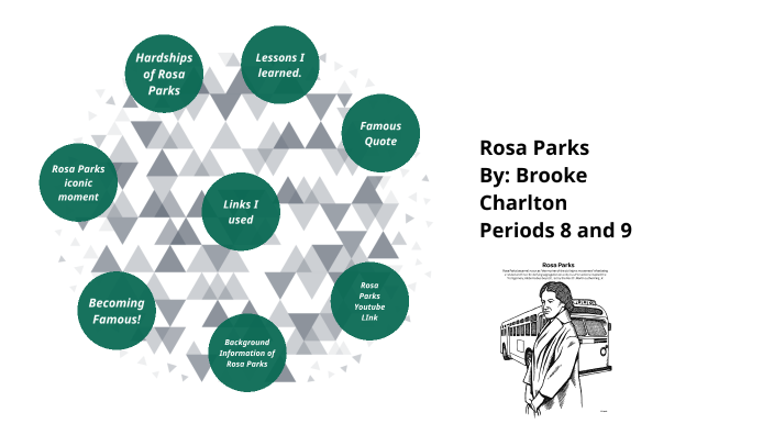 Presentation For Rosa Parks by Brooke Charlton on Prezi
