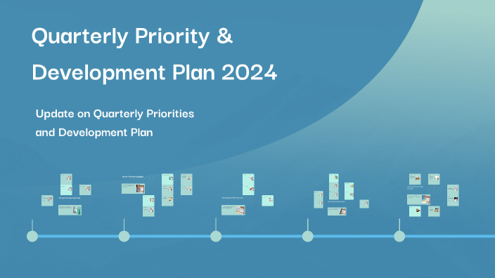 Quarterly Priority & Development Plan 2024 by Michal Kukla on Prezi