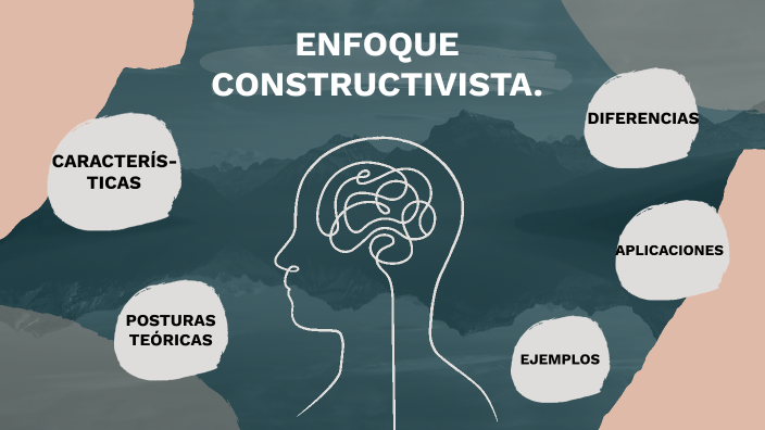 ENFOQUE CONSTRUCTIVISTA by yosahira jimenez on Prezi