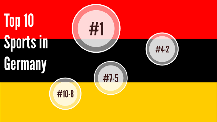 Top 10 sports in Germany by Prescott Hartzler on Prezi