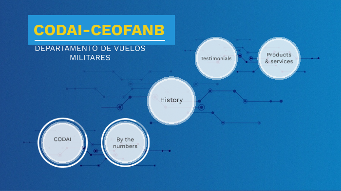 CODAI SOMOS TODOS by Carlos Castellano on Prezi