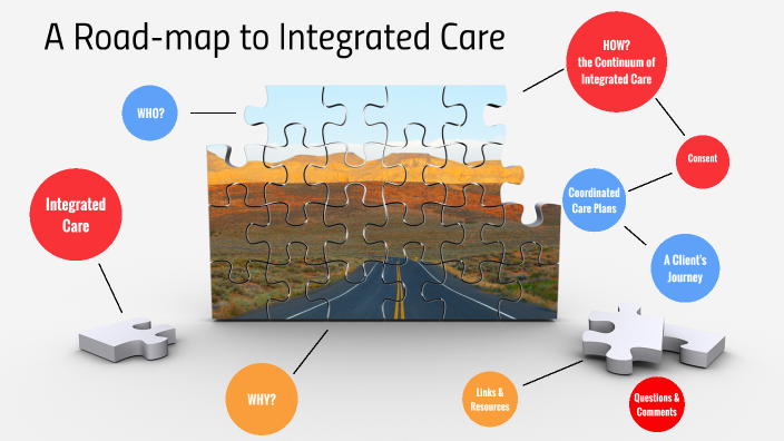 A Roadmap to Integrated Care - Stroke by Shelly Cricenti on Prezi