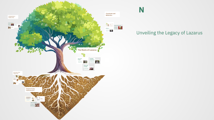Exploring the Family Tree by Anna Huynh on Prezi