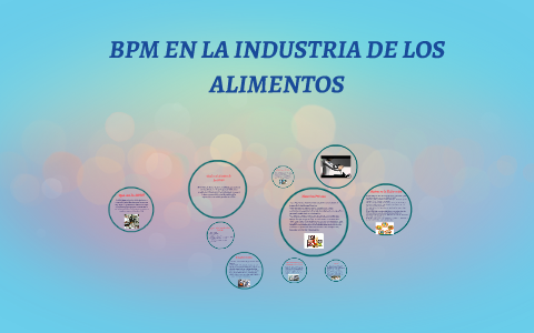 BPM EN LA INDUSTRIA DE LOS ALIMENTOS by Maria Alejandra Campos Torres ...