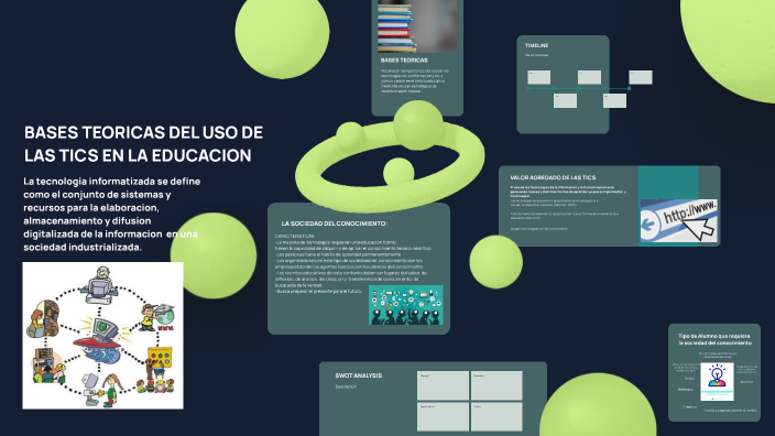 Importancia De Las Tics En La Educacion By Rubí Cervantes L On Prezi