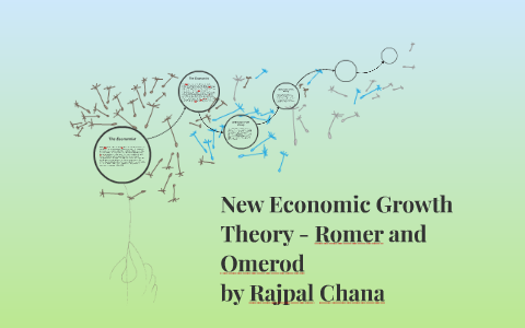 New Economic Growth Theory - Romer and Omerod by Rajpal Chana
