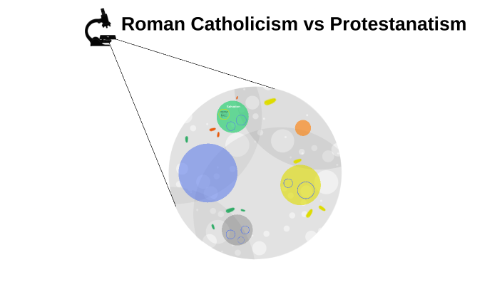 Roman Catholicism vs Protestantism by Silverstream Christian on Prezi