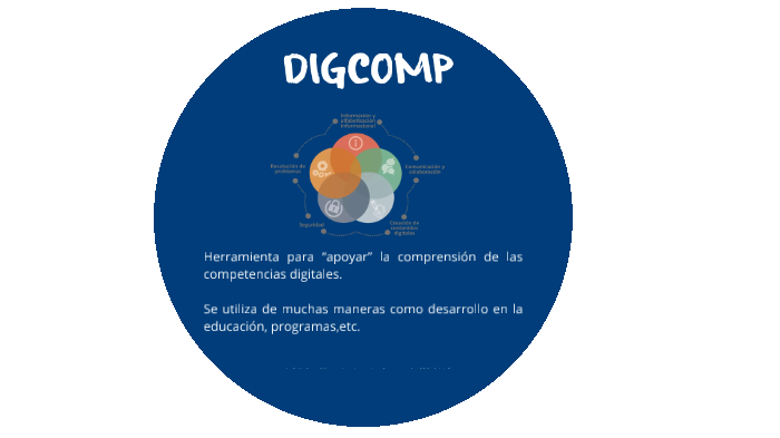 DIGCOMP by Claudia Holgado Val on Prezi