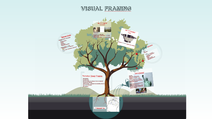VISUAL FRAMING by roos van der vooren on Prezi