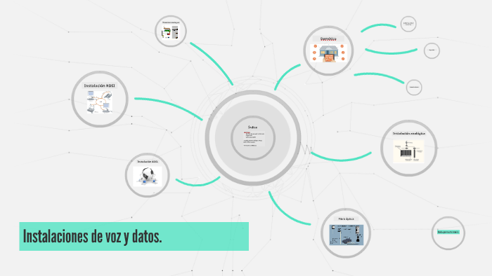 Instalaciones de voz y datos. by on Prezi