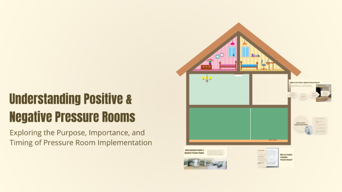 Understanding Positive & Negative Pressure Rooms by Nurul fatin Anuar ...