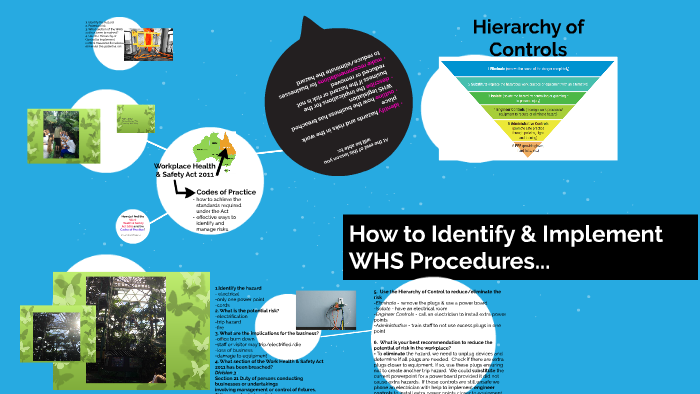 Identify & Implement WHS Procedures... by Kirstie Beatson on Prezi
