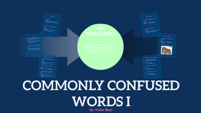 COMMONLY CONFUSED WORDS I by Vicky Bean on Prezi
