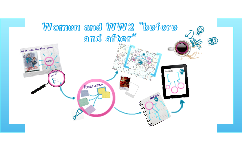 Women and WW2 before and after by carmen wheeler on Prezi