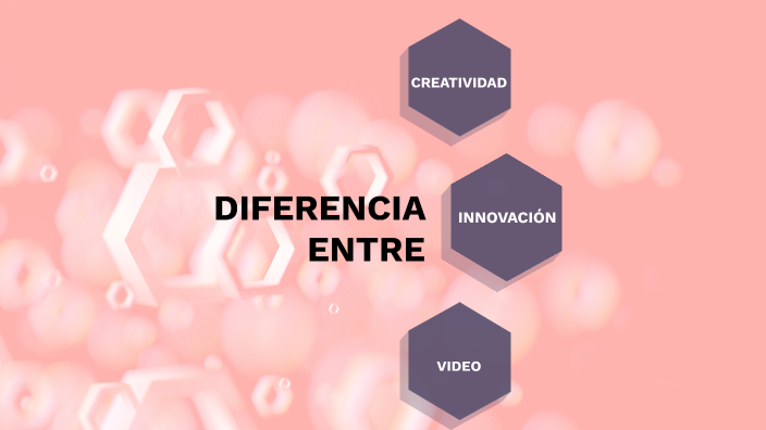 DEFINICIÓN DE CREATIVIDAD Y INNOVACIÓN by MARIANGEL - MONTOYA PRATO on ...